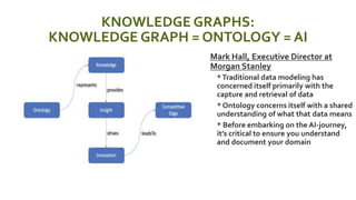 The years of the graph: The future of the future is here | PPT