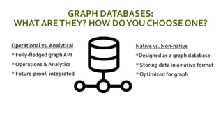 The years of the graph: The future of the future is here | PPT