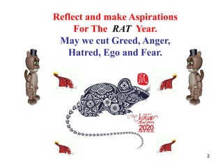 Year of The Rat 2020 - Reflections and Aspirations | PPT