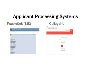 2.6 Year One: Live with SIS Integration and New Processes | PPT