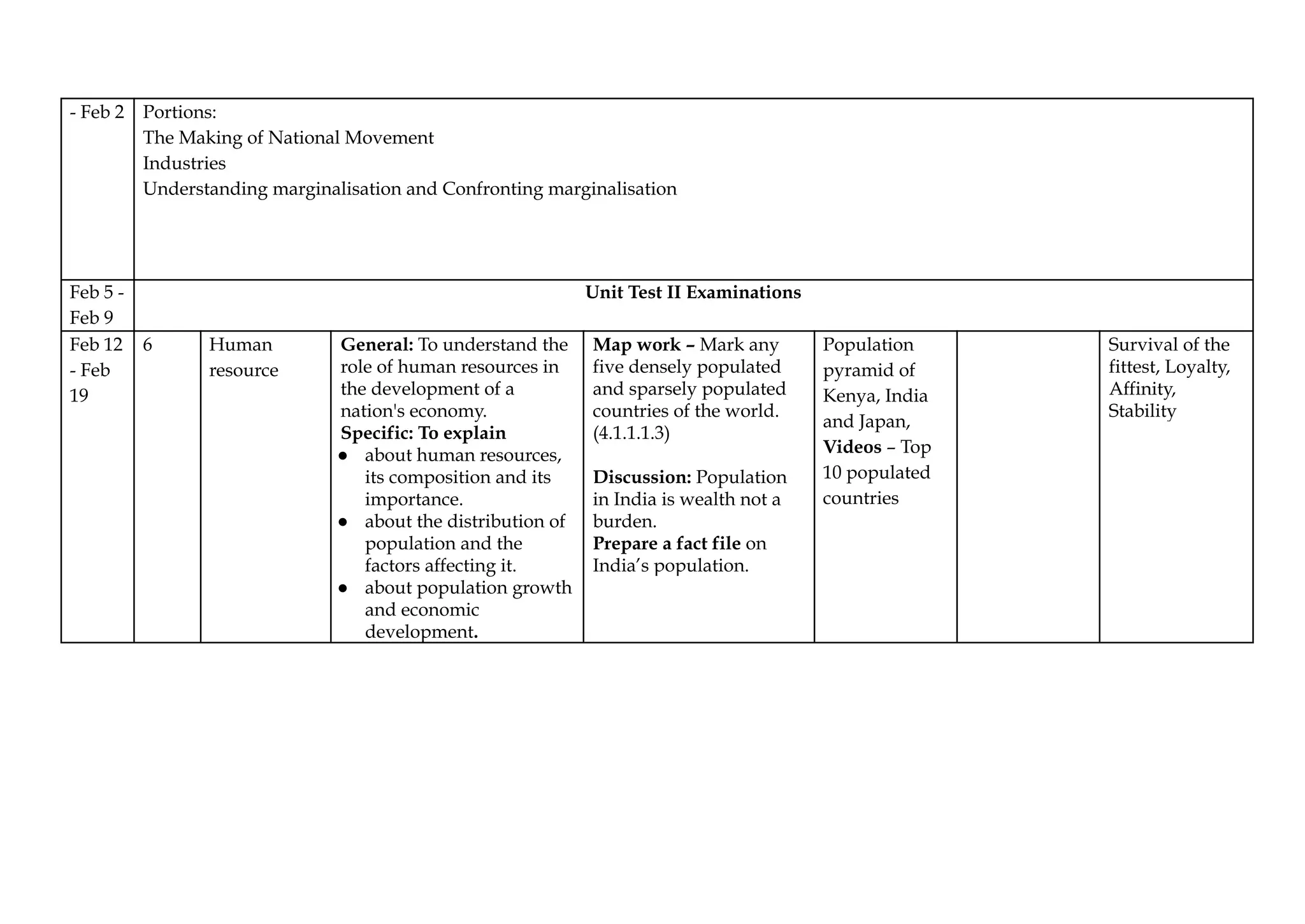 Grade 8 Year plan - 2023 - 24 - VIII Social.pdf
