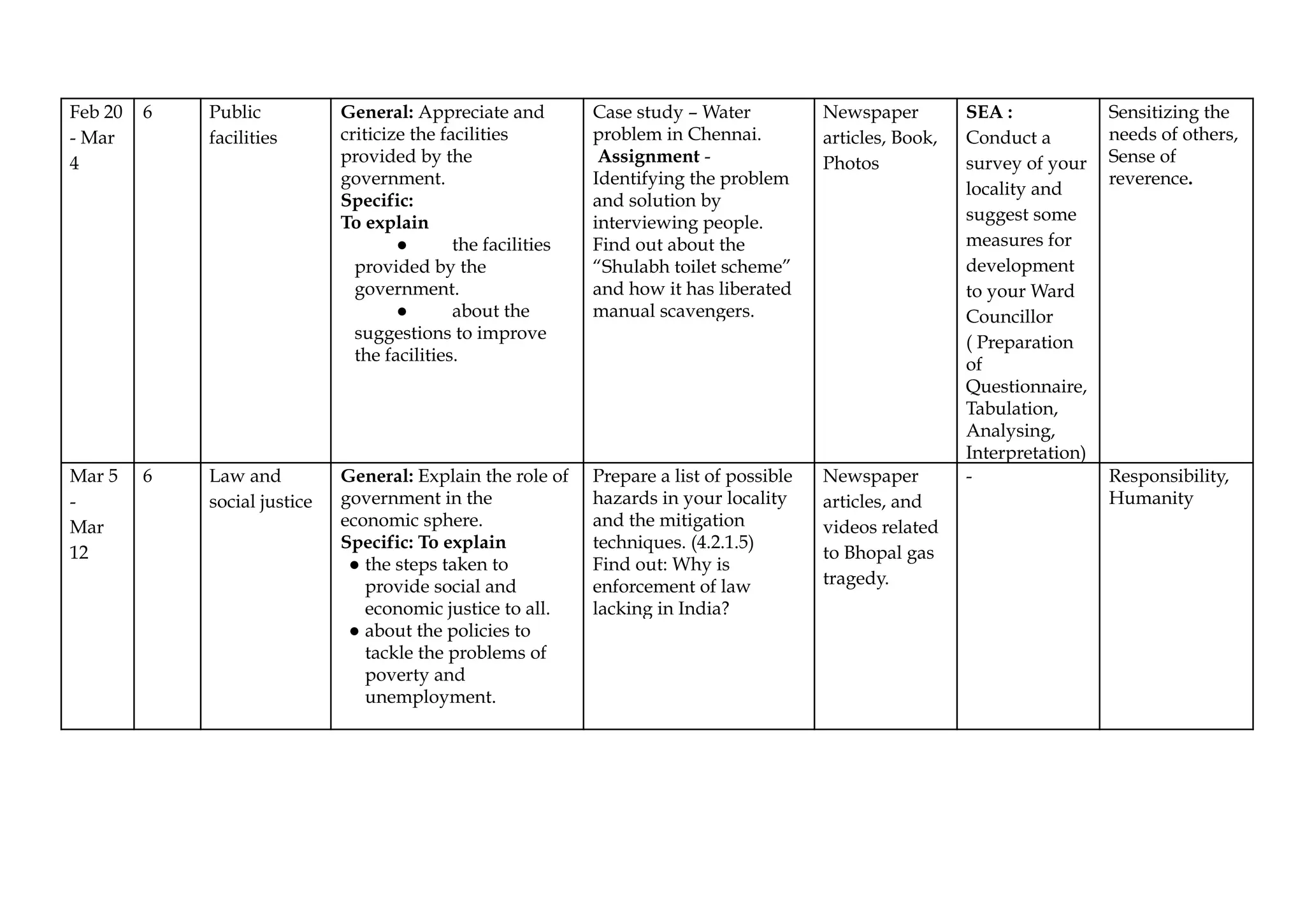 Grade 8 Year plan - 2023 - 24 - VIII Social.pdf