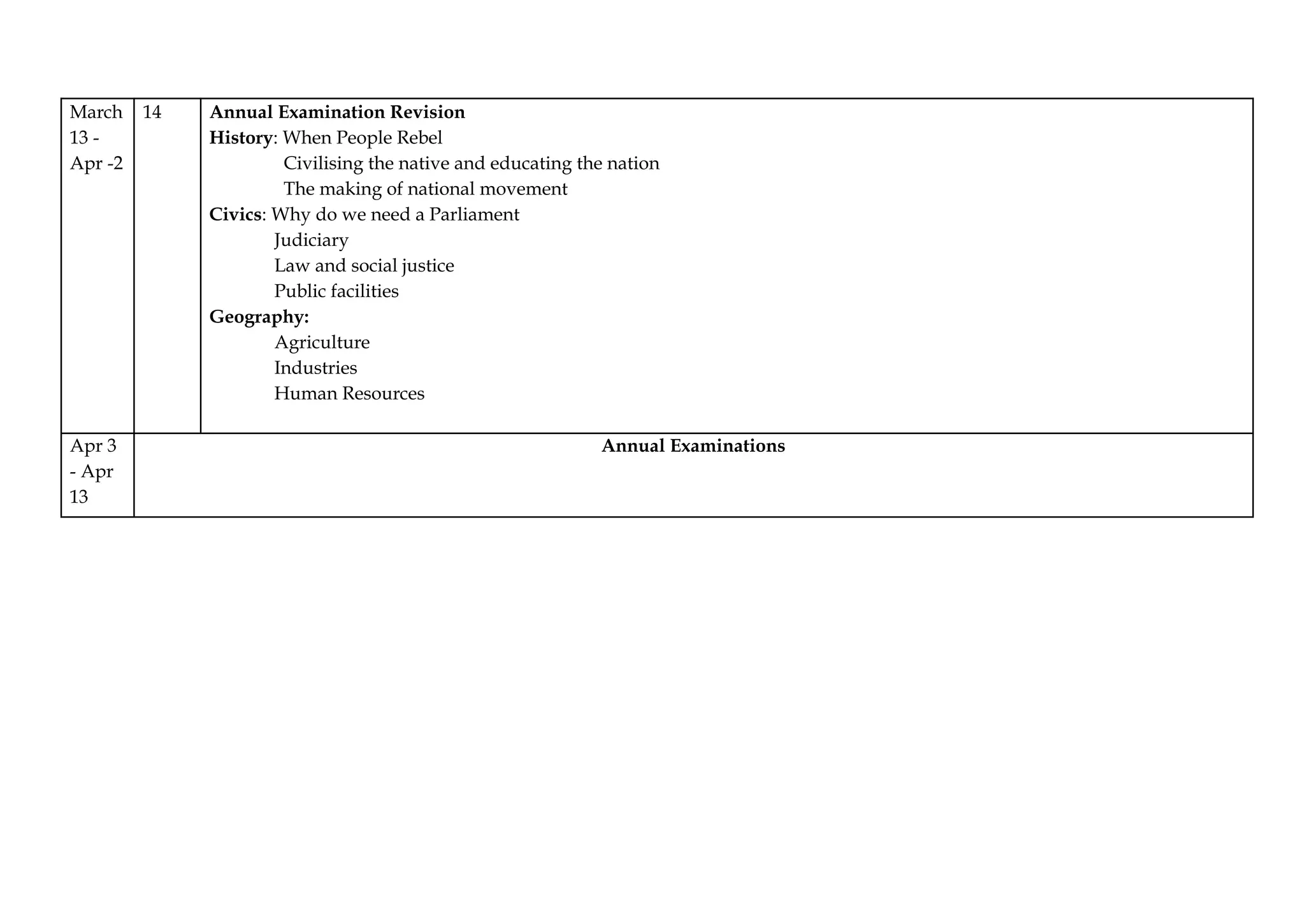 Grade 8 Year plan - 2023 - 24 - VIII Social.pdf