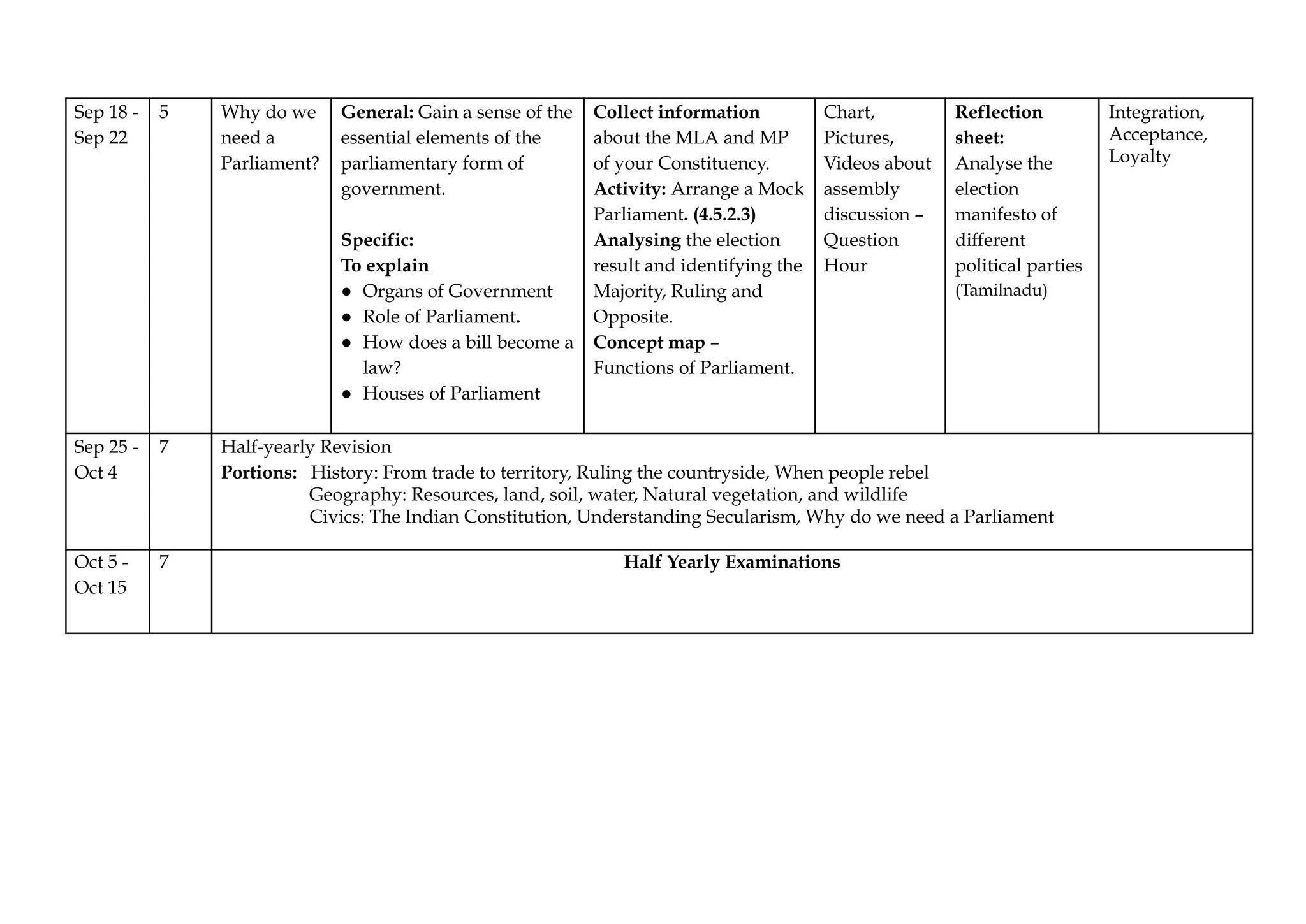 Grade 8 Year plan - 2023 - 24 - VIII Social.pdf