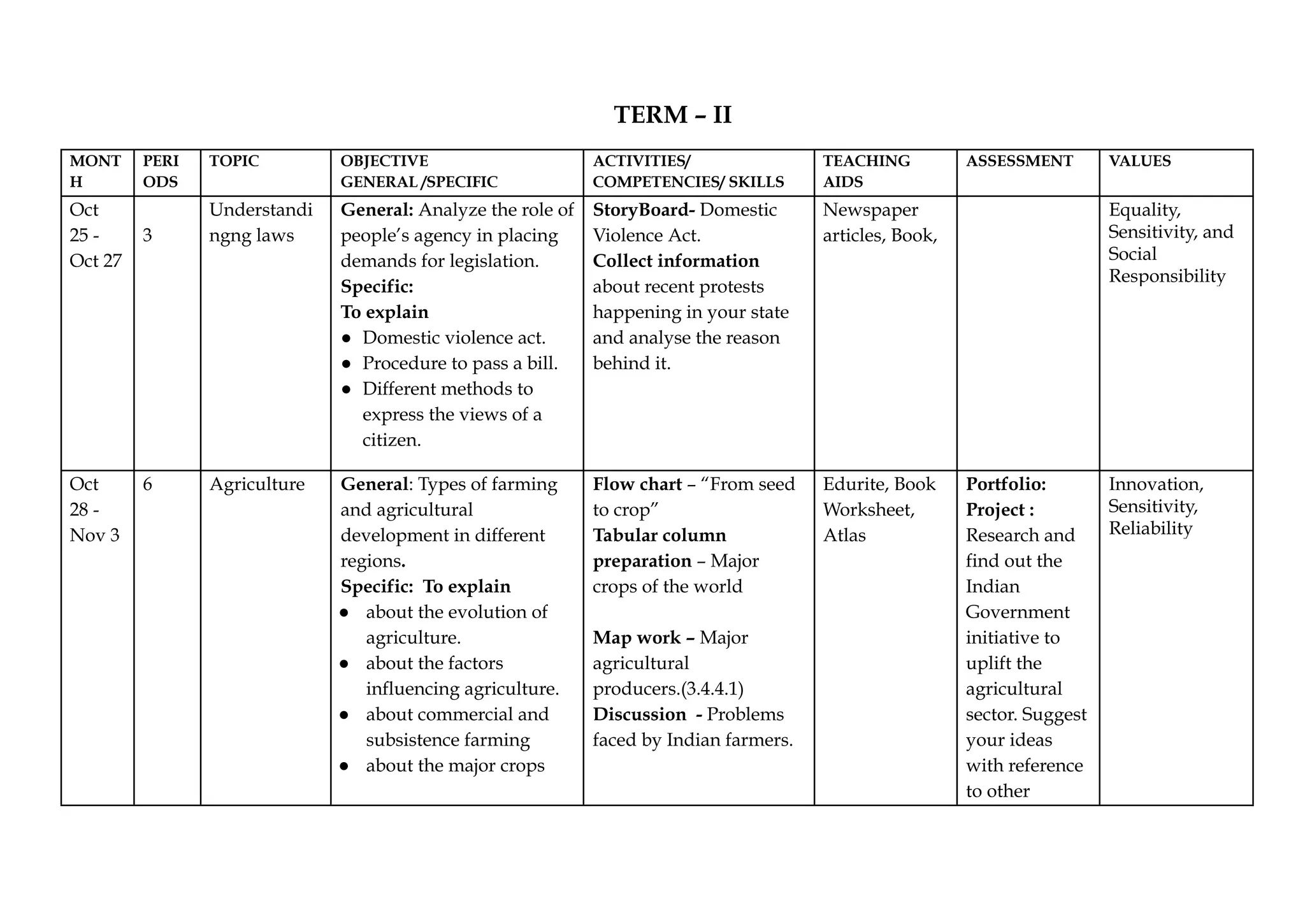 Grade 8 Year plan - 2023 - 24 - VIII Social.pdf