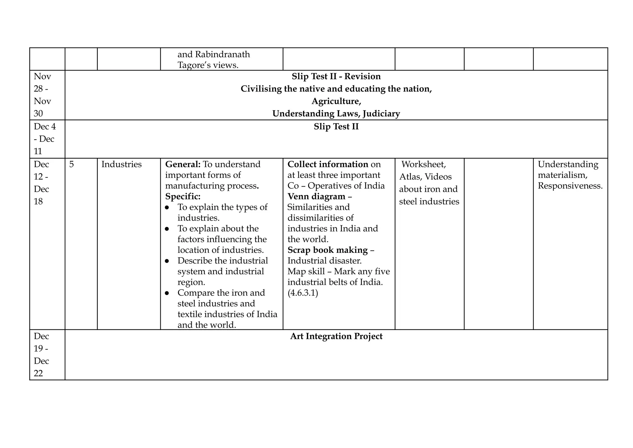 Grade 8 Year plan - 2023 - 24 - VIII Social.pdf