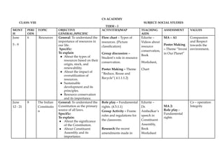 Grade 8 Year plan - 2023 - 24 - VIII Social.pdf