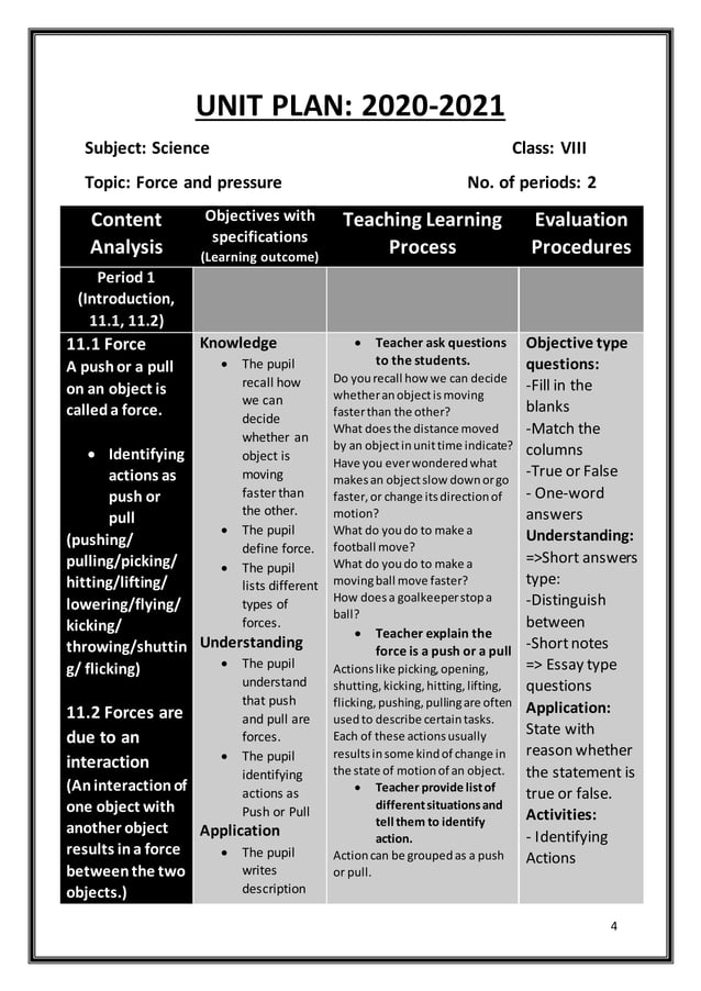 Year plan - CLASS VIII (SCIENCE) | DOCX | Physics | Science