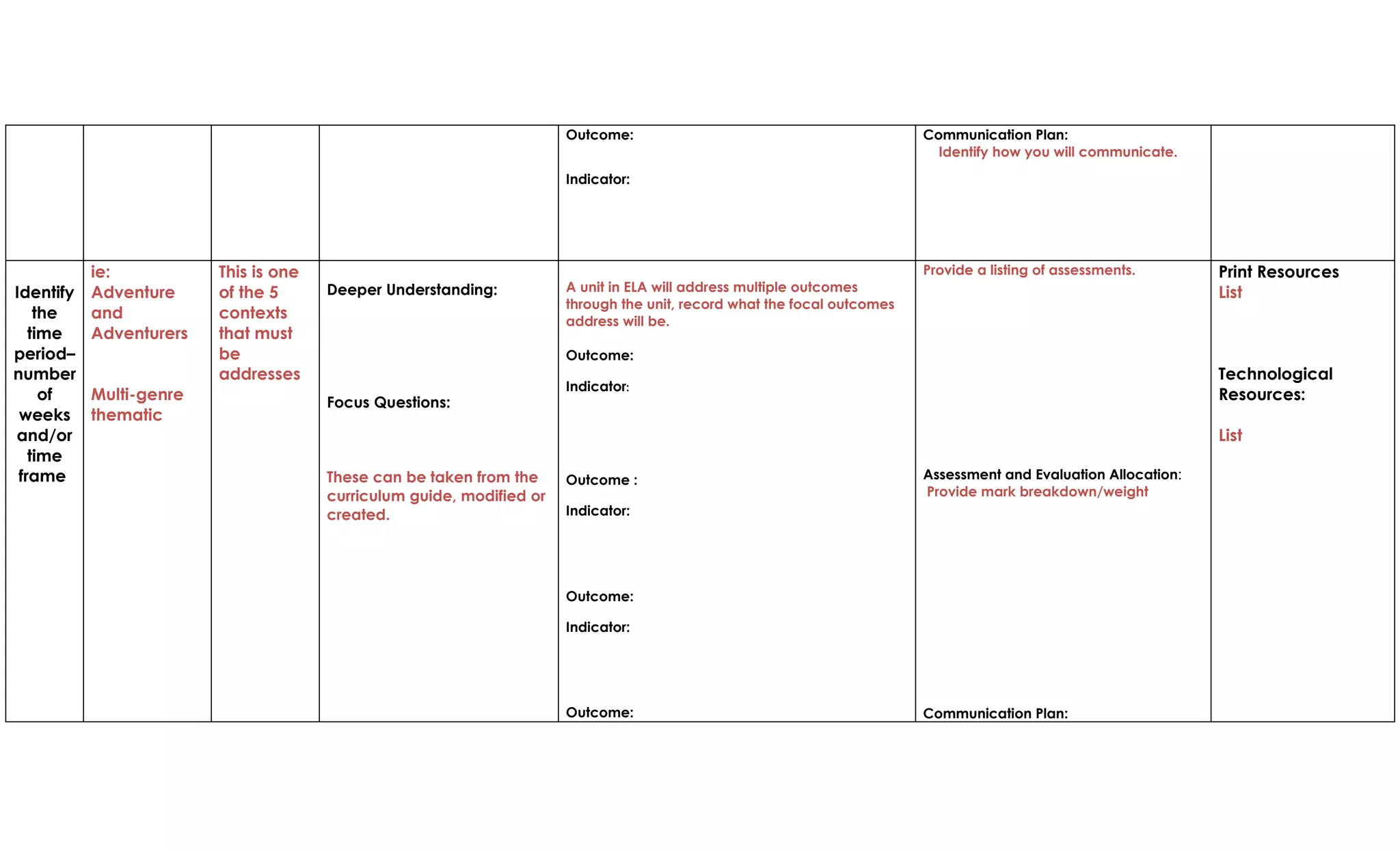Year plan gssd sample for gr ela with prompts | DOC