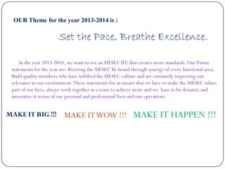 AIESEC IFE 2013 Year Plan Output | PPT