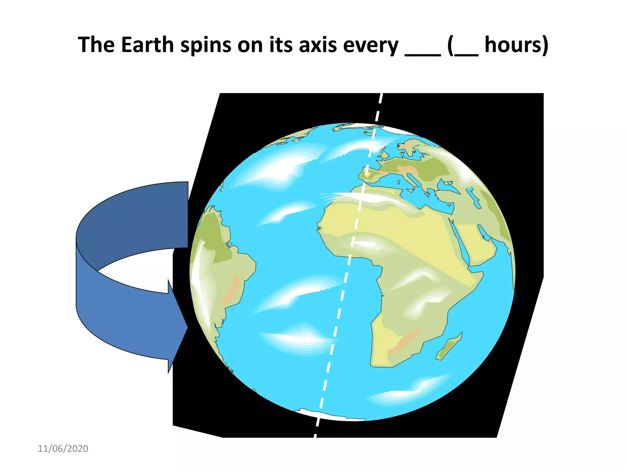 Years_ definition in Science | PPT | Free download
