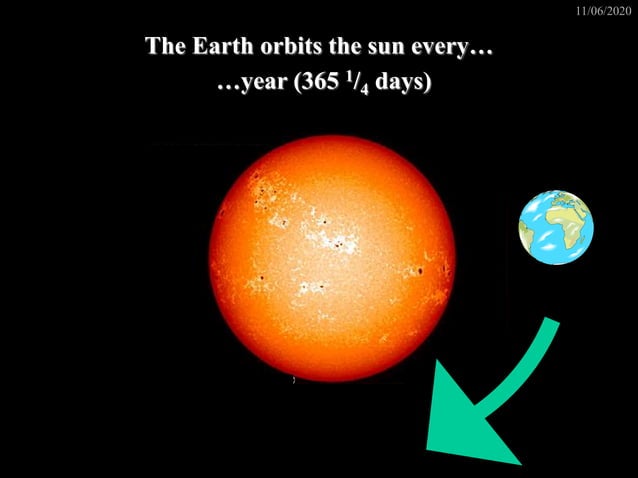Years_ definition in Science | PPT | Free download