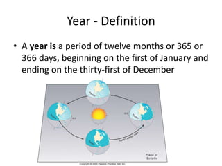 Period Science Definition