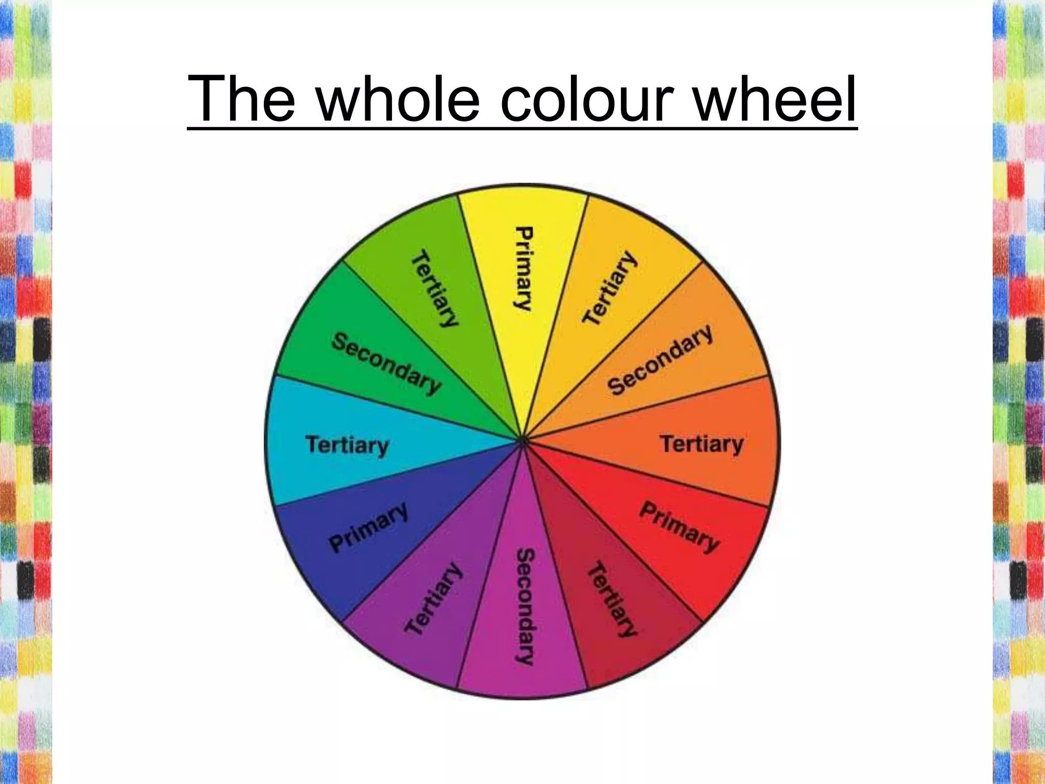 Colour Theory information | PPTX