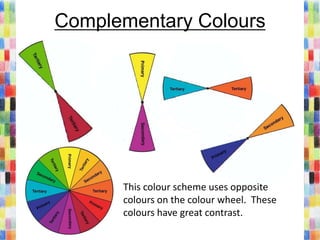 Colour Theory information | PPTX