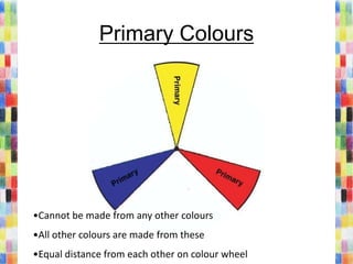 Colour Theory information | PPTX
