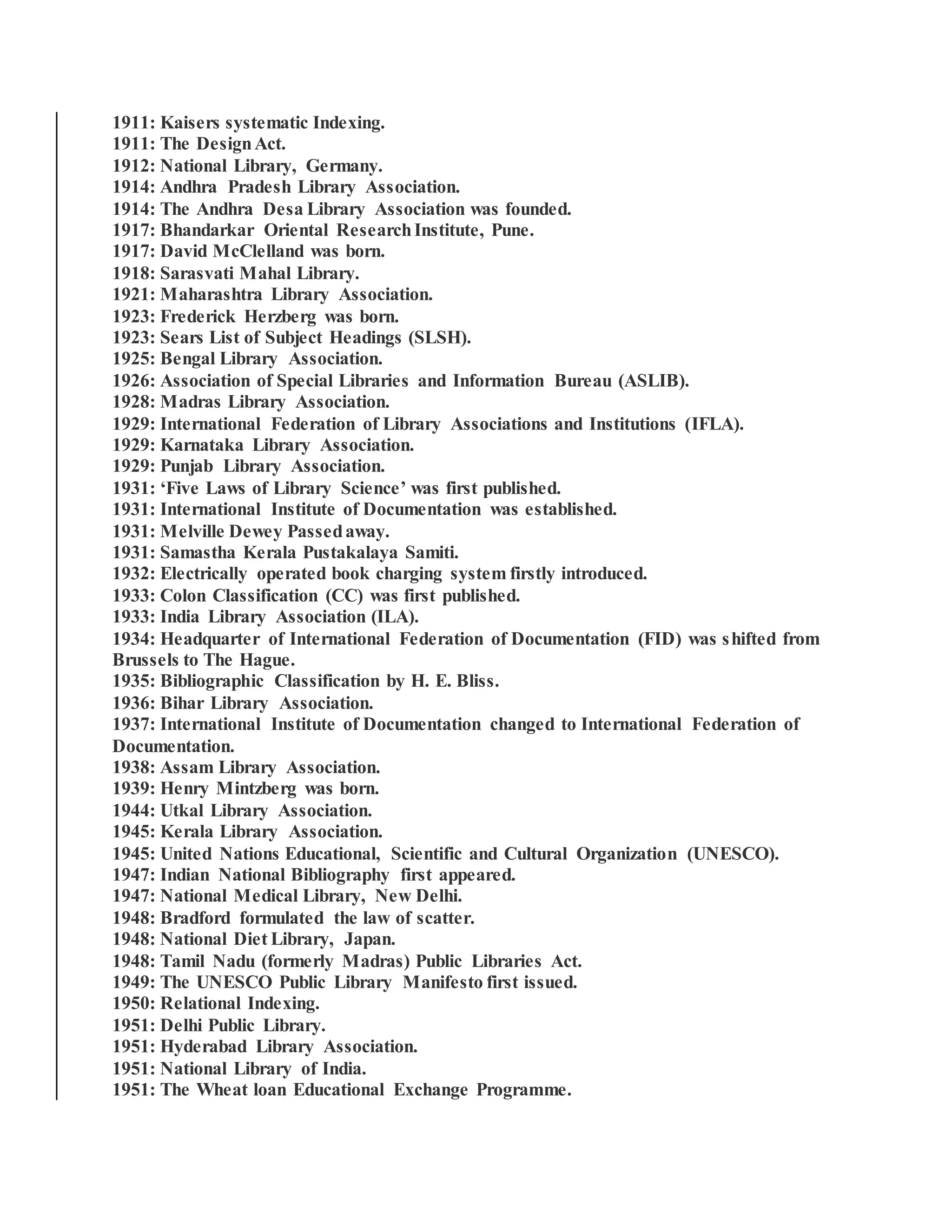 Year wise development of library and information science in the world ...