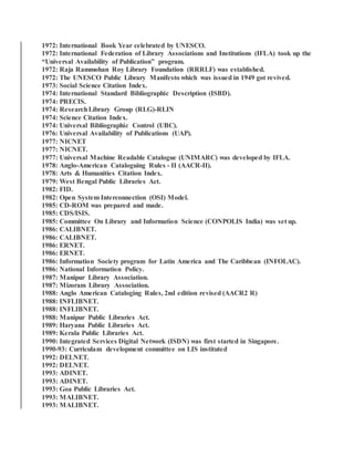 Year wise development of library and information science in the world ...
