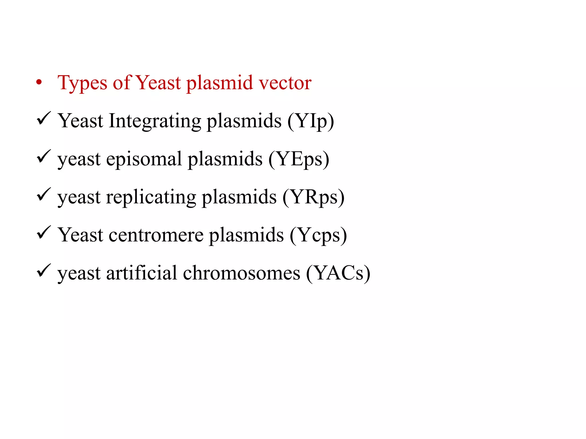 cloning and expression system in yeast | PPTX