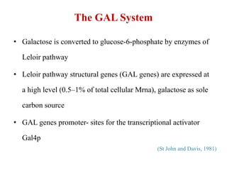 cloning and expression system in yeast | PPTX
