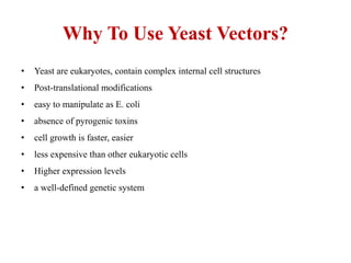 cloning and expression system in yeast | PPTX