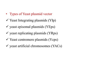 cloning and expression system in yeast | PPTX