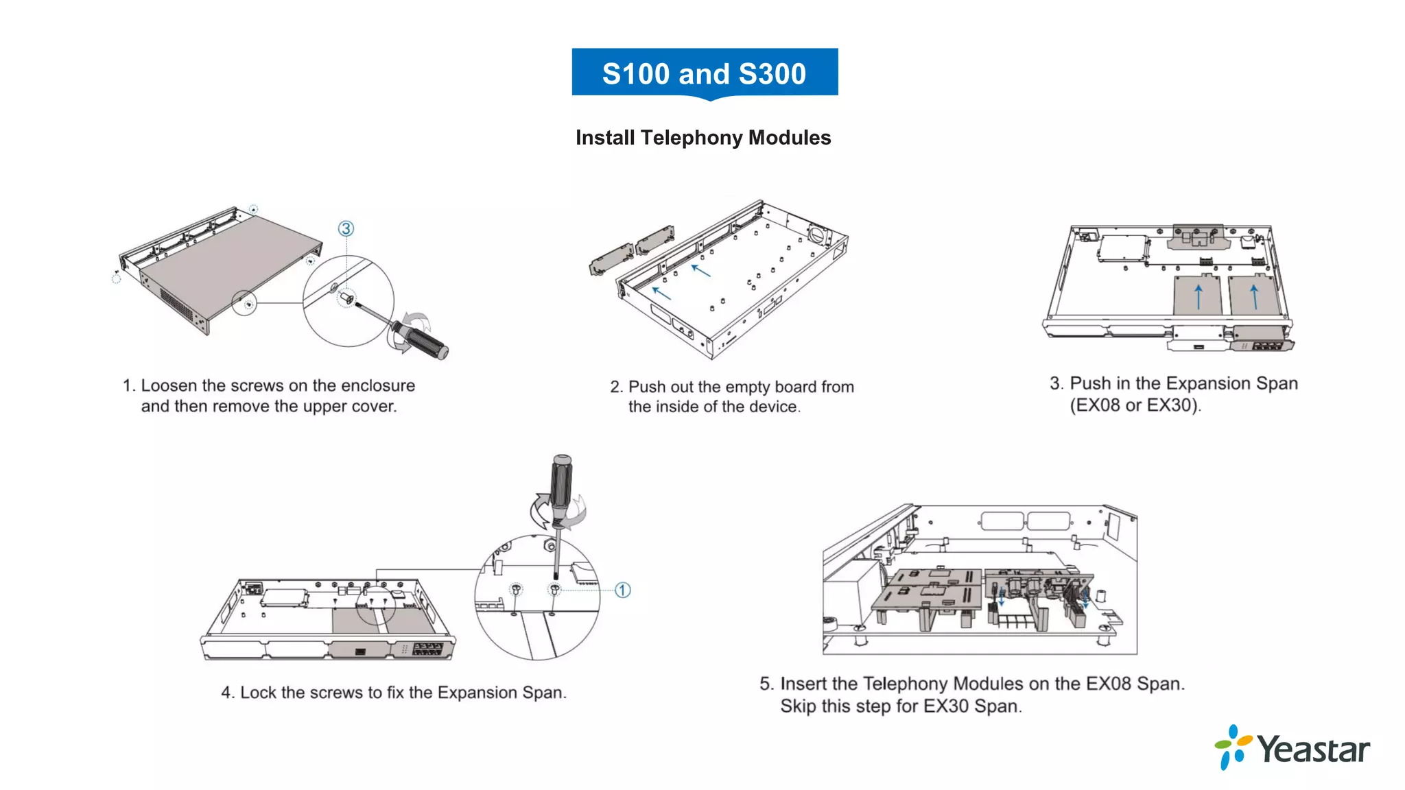 Yeastar Certified Technician S-Series Handouts | PDF