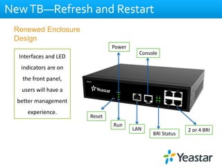 Yeastar TB BRI VoIP Gateways—Refresh and Restart | PPT