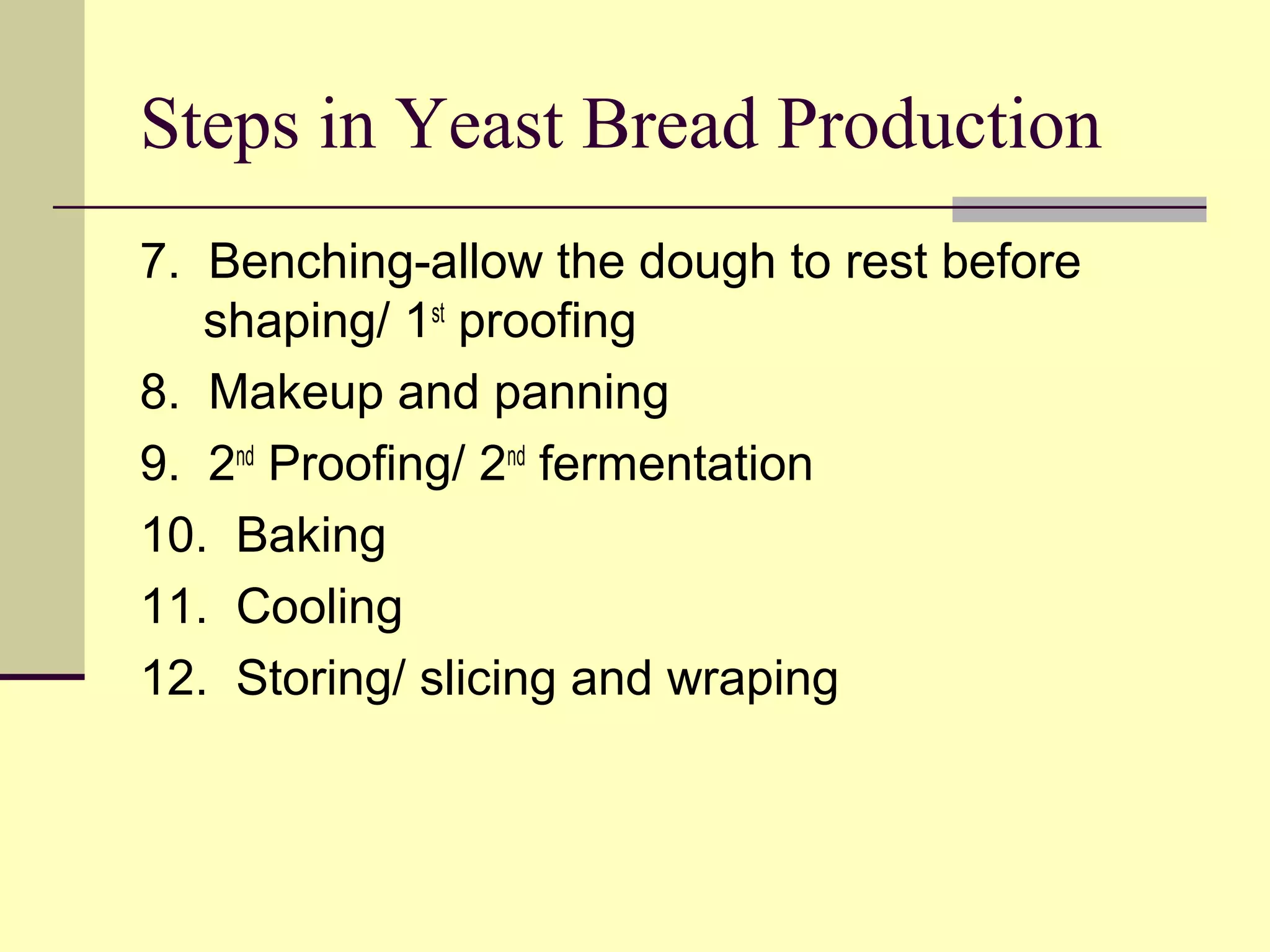 Breads manufacturing | PPT