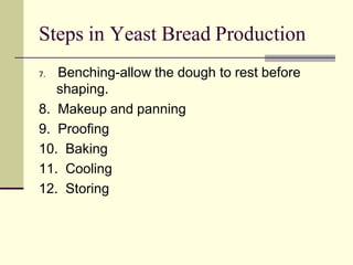 Yeast Breads.pdf