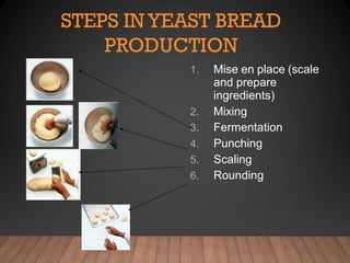Yeast Breads.pdf