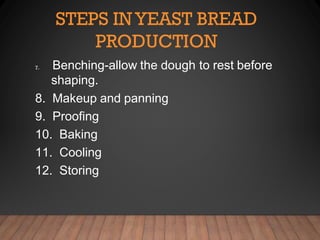 Yeast Breads.pdf