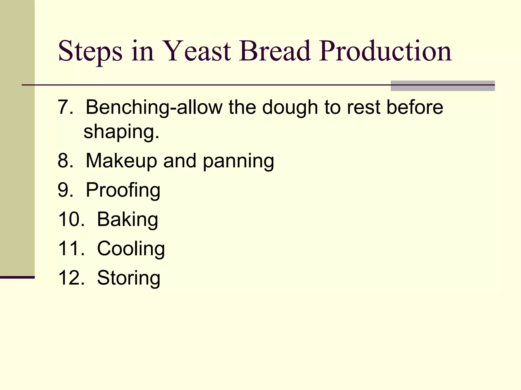 Yeast breads ppt | PPT