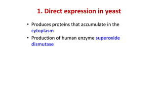 Yeast Expression system class 3.pptx