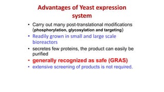 Yeast Expression system class 3.pptx