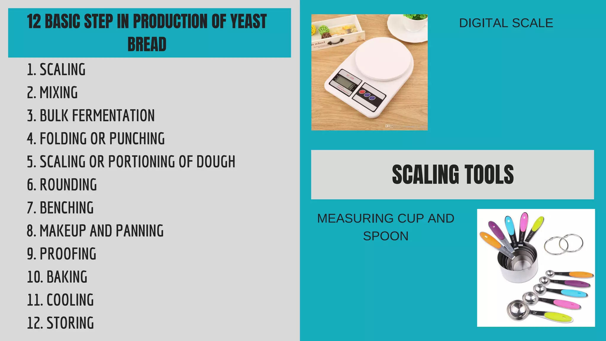 CHAPTER 1 YEAST PRODUCT (BAKING AND PASTRY) | PDF