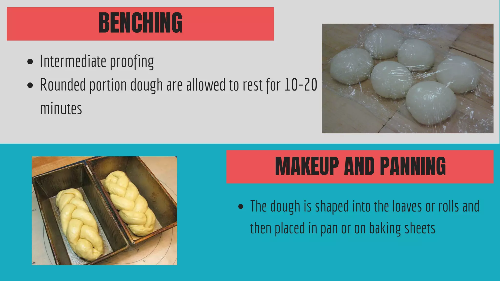 CHAPTER 1 YEAST PRODUCT (BAKING AND PASTRY) | PDF