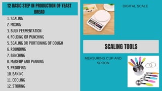 CHAPTER 1 YEAST PRODUCT (BAKING AND PASTRY) | PDF