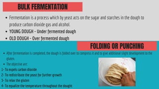 CHAPTER 1 YEAST PRODUCT (BAKING AND PASTRY) | PDF