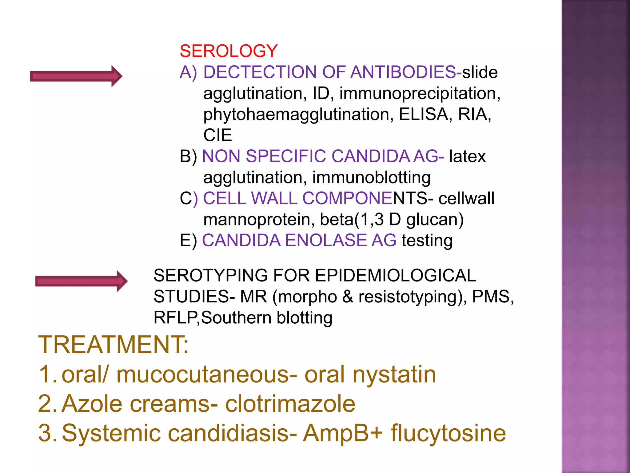 Yeasts of medical importance - Candida and Cryptococcus | PPT