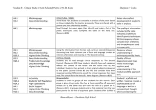 MODULE B: YEATS | PDF