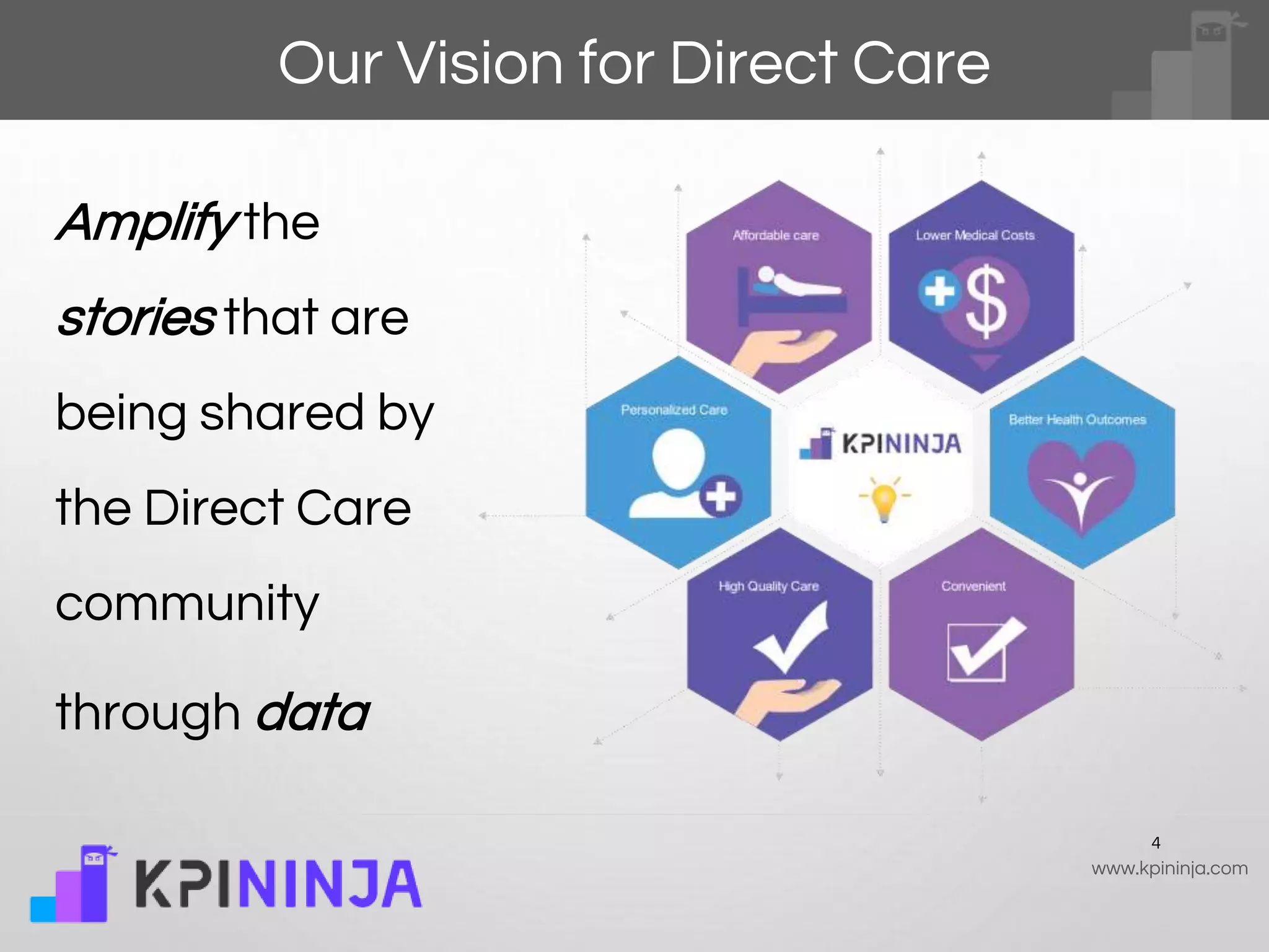 Vineeth Yeddula: DPC 360 – Transforming Direct Care through Data ...