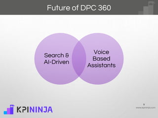 Vineeth Yeddula: DPC 360 – Transforming Direct Care through Data Analytics | PPT