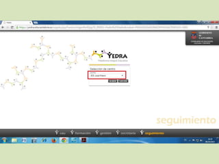Yedra familias | PPTX