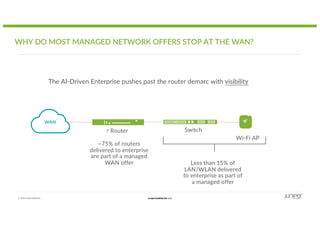 AI in Networking: Transforming Network Operations with Juniper Mist AIDE | PDF