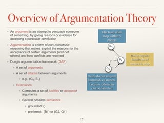 Using Argumentation to Explain Ambiguity in Requirements Elicitation Interviews | PPT