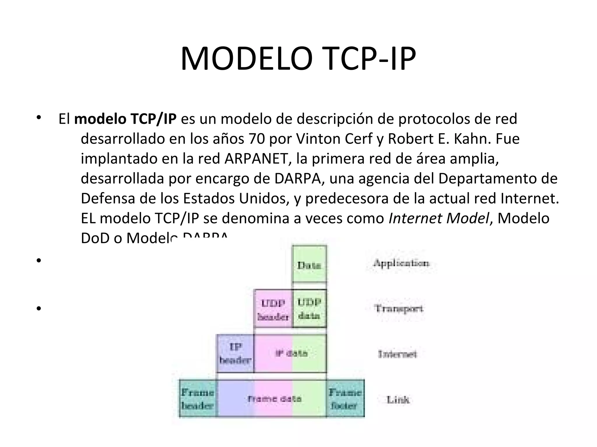 PROTOCOLO DE COMUNICACION | ODP