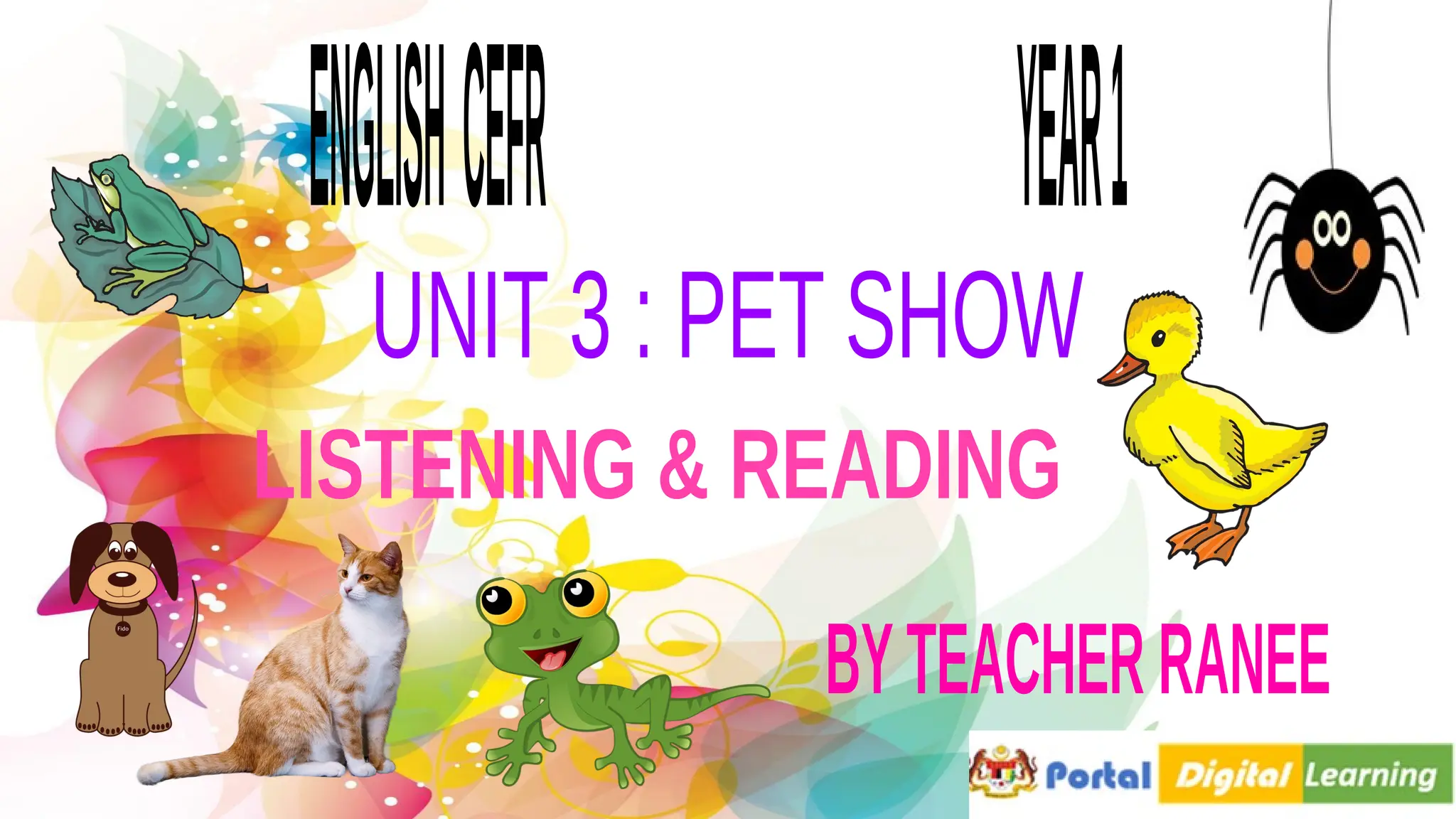This unit teaches kids to learn about pets and it's habitats | PPTX