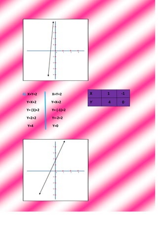 LINEA RECTA... | DOCX