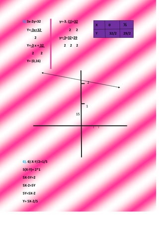 LINEA RECTA... | DOCX